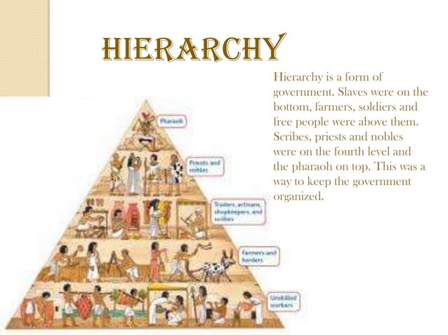 Ancient egypt homework | PPTX