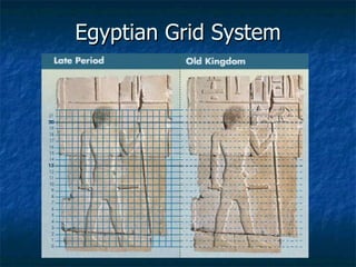 Ancient Egyptian | PPT | Religion & Spirituality
