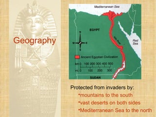 Ancient Egyptian Art | PPT
