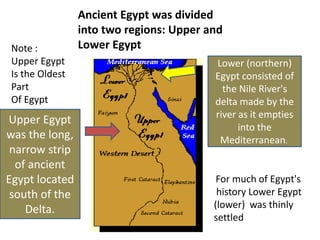 Ancient Egyptian History Class 3 09 10 | PPTX