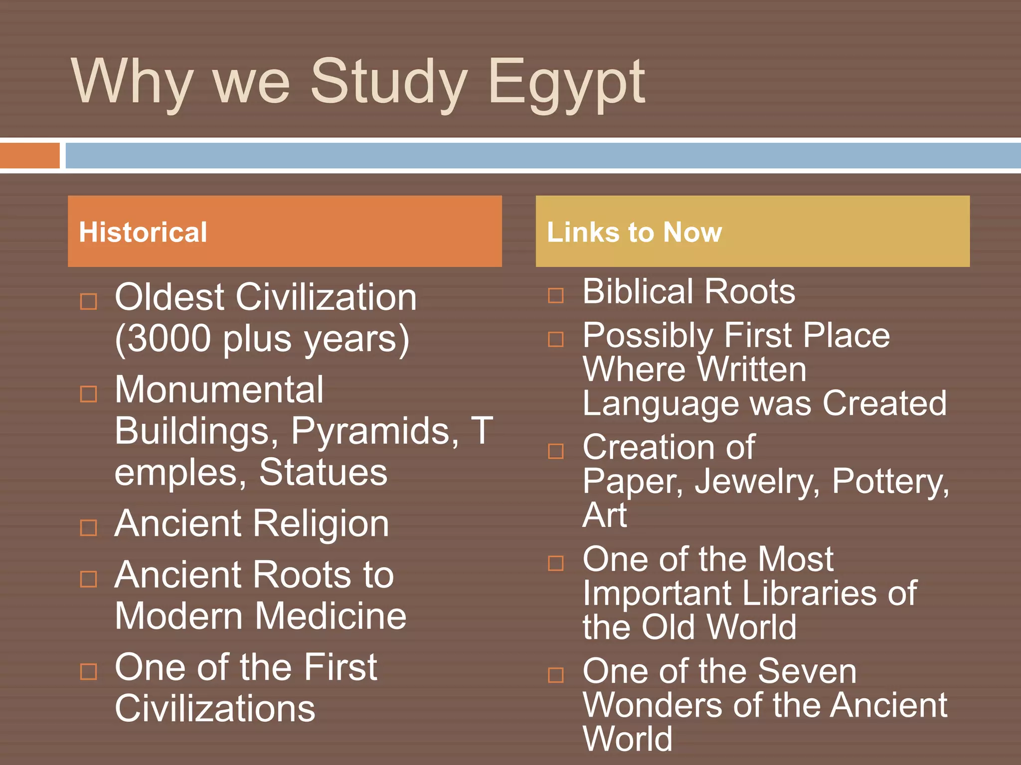 Ancient Egyptian History Class One, 2010, Fall (2400 BC To ...