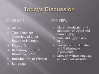 Ancient Egyptian History Encore Part 1, Class 1, 2009 10 | PPTX