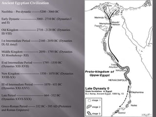 Ancient Egyptian History Encore Part 1, Class 1, 2009 10 | PPTX