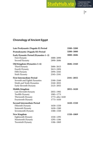 Ancient Egyptian Imperialism. (Wiley-Blackwell, 2018).pdf