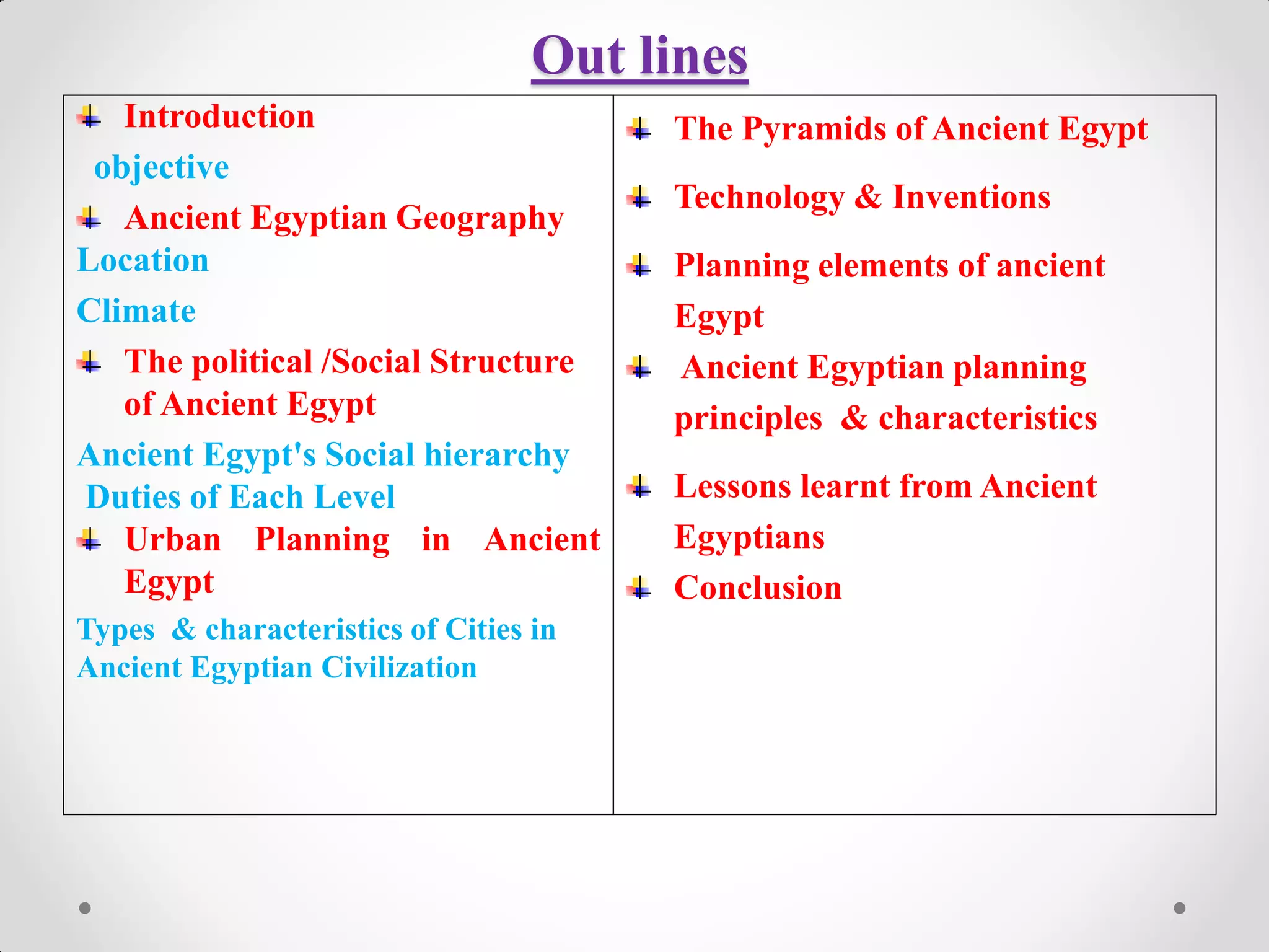 Ancient egyptian planning effort | PDF