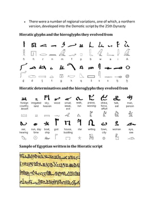 Egyptian Hieratic Numbers