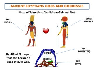 Ancient egyptians gods and goddesses | PPTX