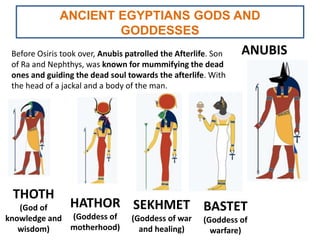 Ancient egyptians gods and goddesses | PPTX