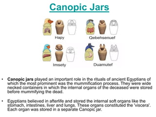 Ancient egyptian symbols | PDF