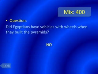 Ancient egypt jeopardy! | PPTX