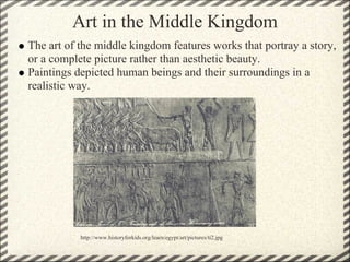 Ancient Egypt Middle Kingdom | PDF