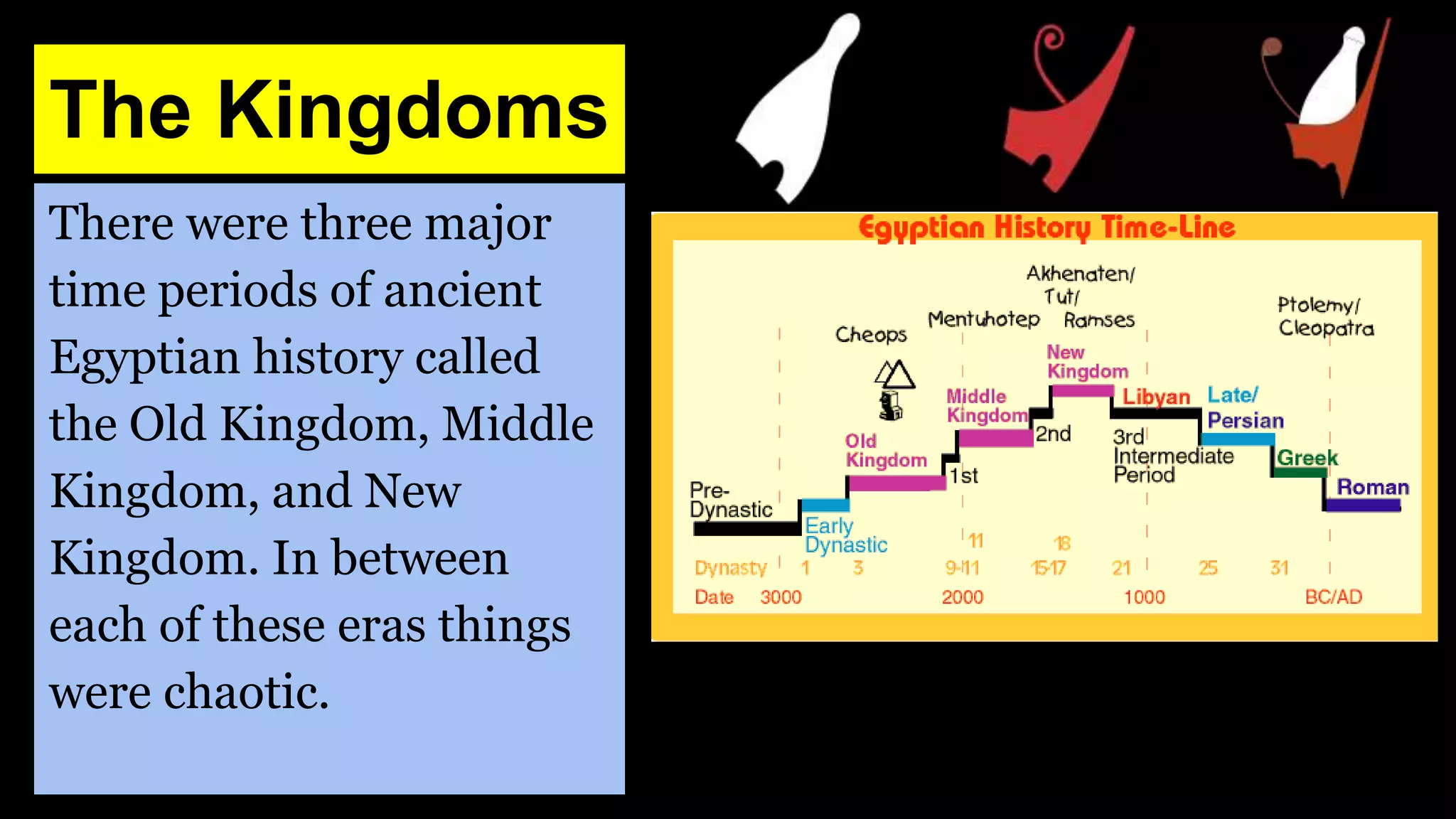 Ancient egypt overview | PPT