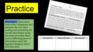 Ancient egypt overview | PPT