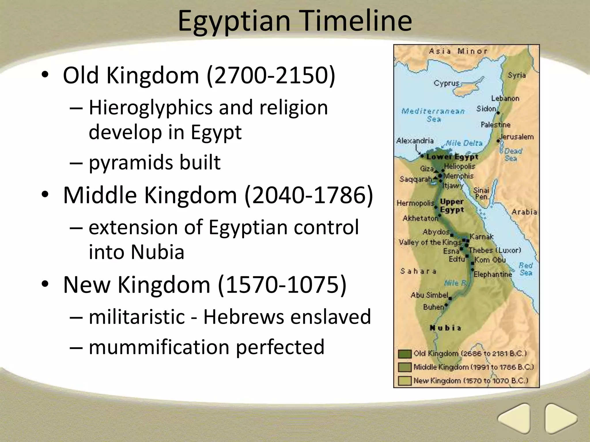 Ancient Egypt An Overview | PPTX