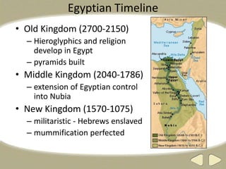 Ancient Egypt An Overview | PPT