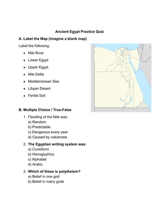 Comprehensive Overview of Ancient Egypt: Geography, Society, Religion ...