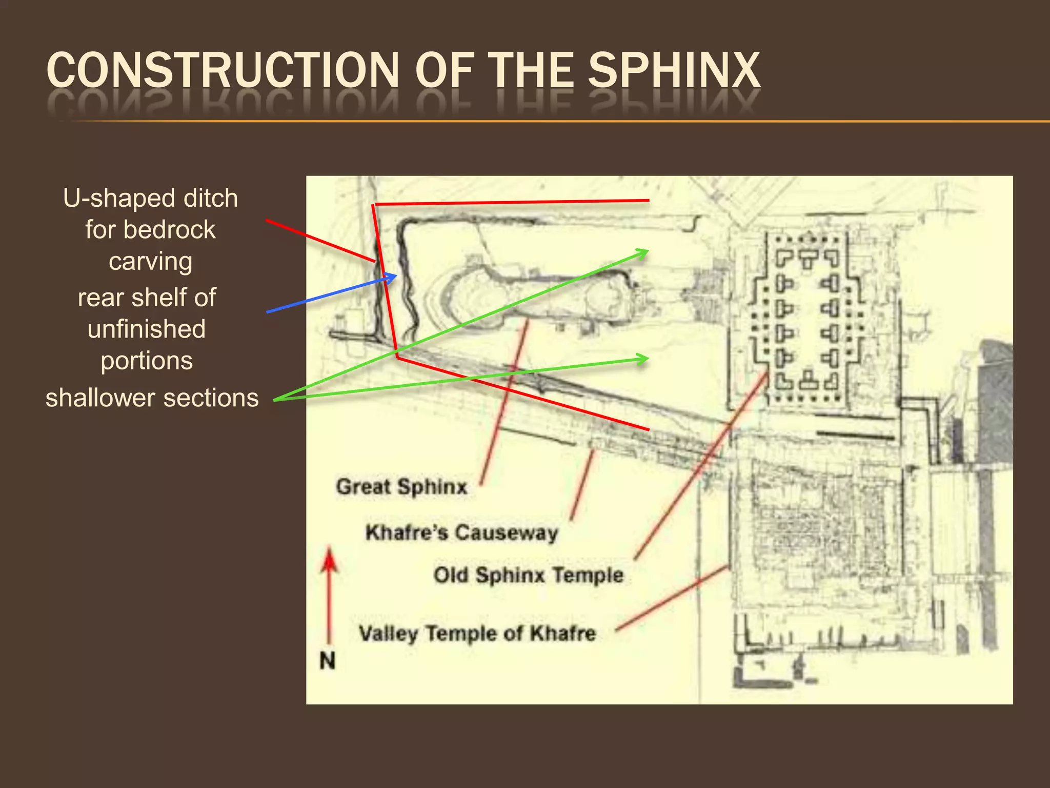 Ancient Egypt: The Sphinx | PPTX