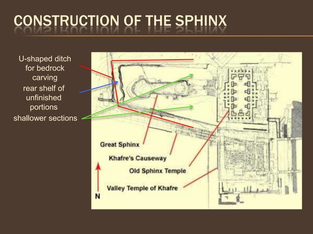 Ancient Egypt: The Sphinx | PPTX | Geology | Science