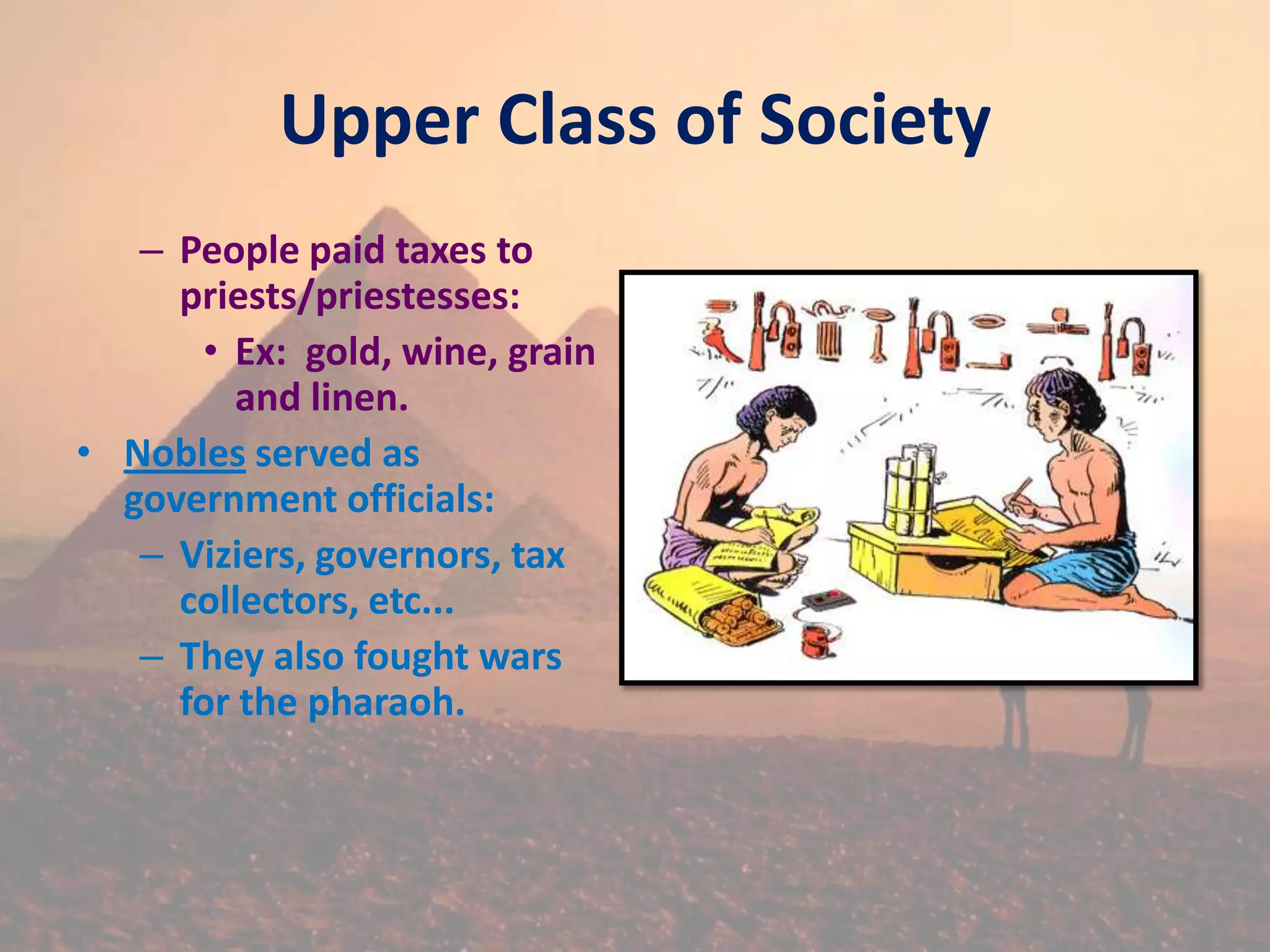 Ancient Egypt PowerPoint | PPTX