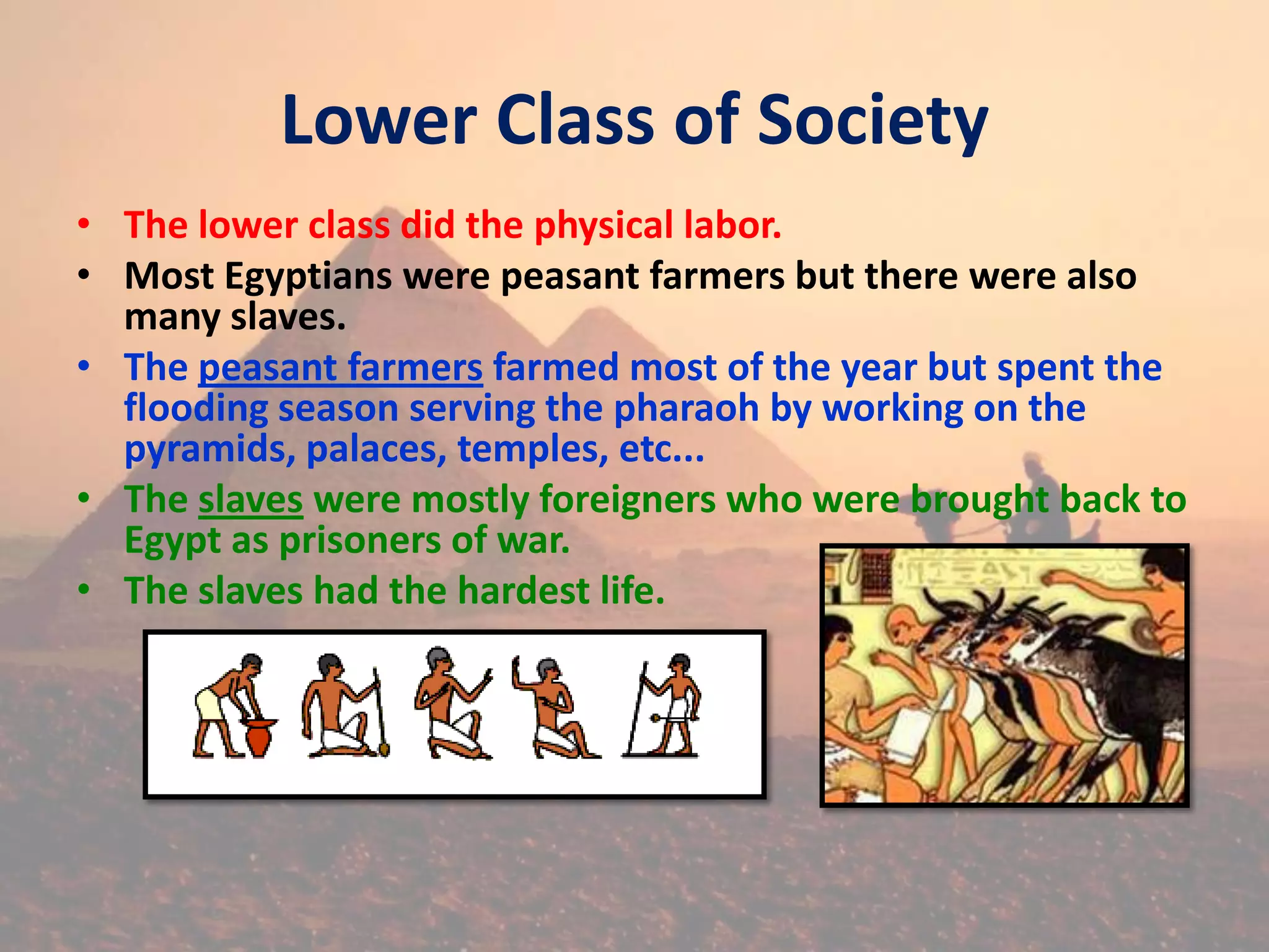 Ancient Egypt PowerPoint | PPTX