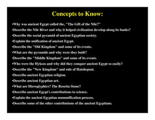 Ancient Egypt [PDF] | PDF