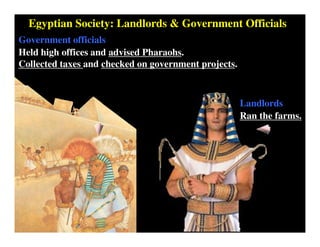 Egyptian Government Officials