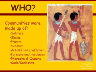 Ancient Egypt PPP.ppt