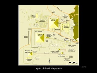 Ancient egypt ppt | PPT | Arts and Crafts | Hobbies & Interests