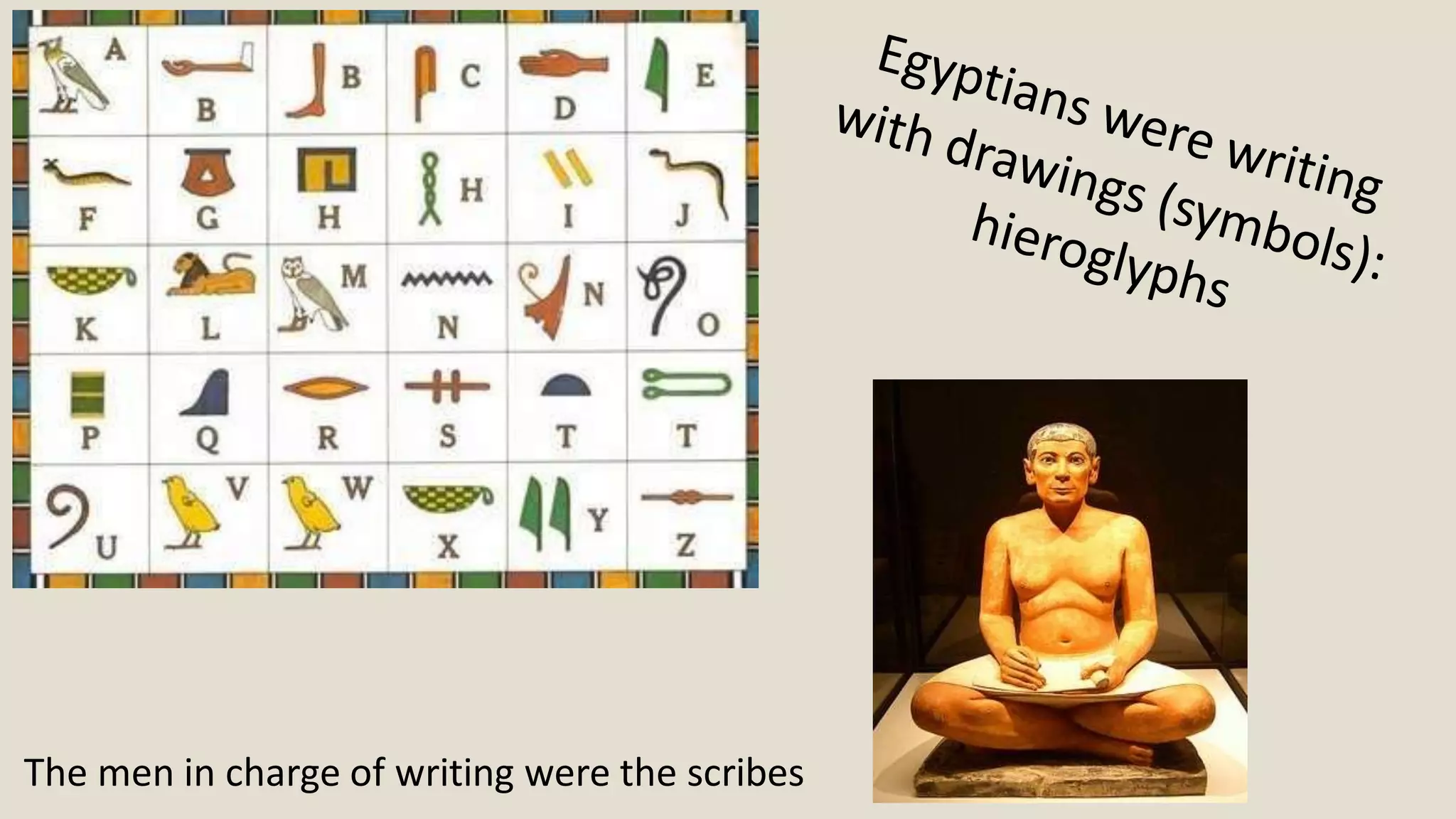 ANCIENT EGYPT PPT CLIL- LEVEL 4 CINZIA VELONA' (1).pptx