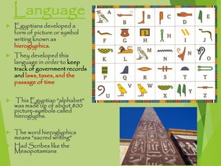 Ancient Egypt PPT Evans.pdf