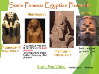 Ancient Egypt PPT Evans.pdf