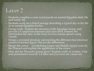 Ancient egypt presentation final copy | PPTX | Homework and Study ...