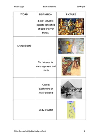 Ancient Egypt Students Worksheets | PDF
