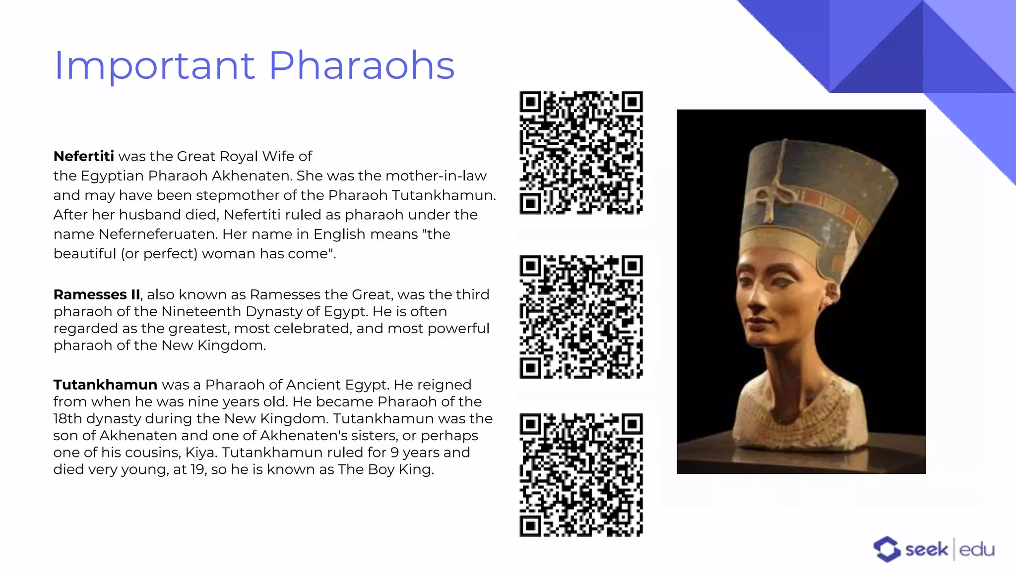 Ancient Egypt Virtual Field Trip | PPT