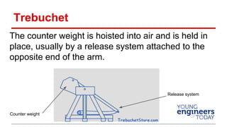 YEOT Spring 2015 Webinar 5: Catapults and Trebuchets | PPT