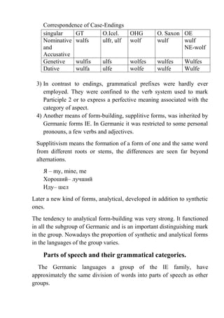 Ancient germans | DOCX | Geology | Science