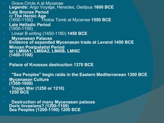 Ancient greece | PPT