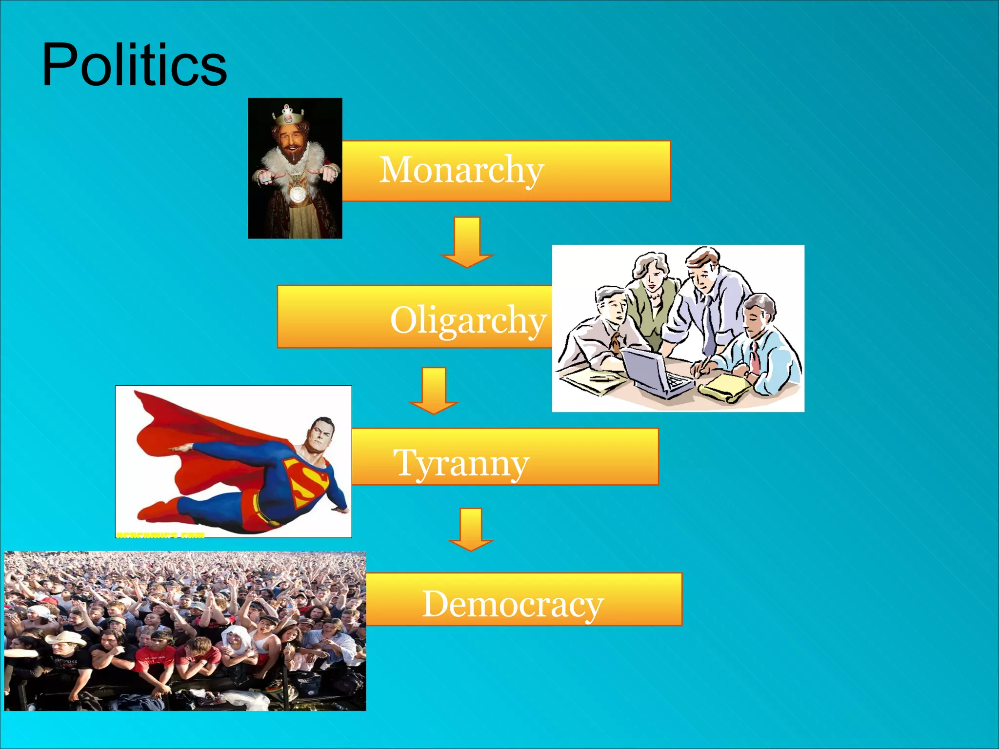 Lisahistory: Ancient Greece | PPS