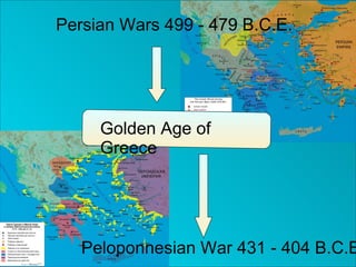 Lisahistory: Ancient Greece | PPS