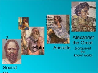 Lisahistory: Ancient Greece | PPS