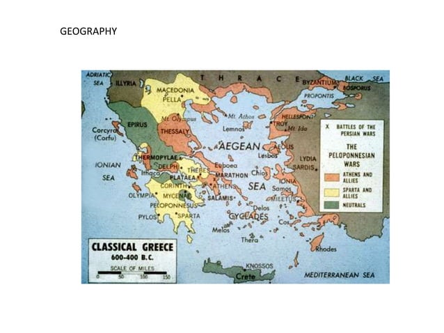 Ancient Greece Mind Map | PPT