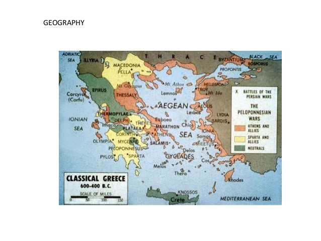 Ancient Greece Mind Map