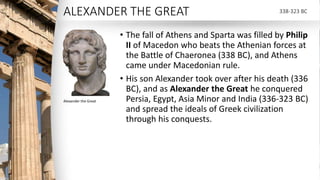 History of Ancient Greece | PPTX