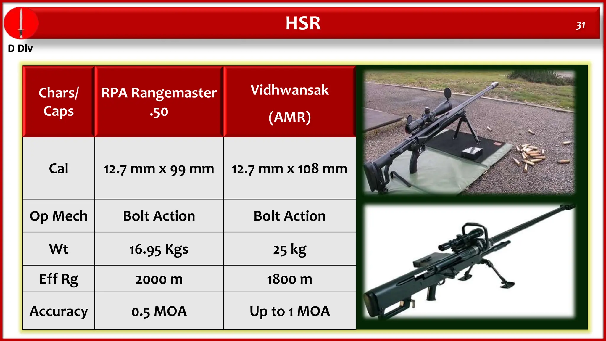 Ancient Greece. Its political and military system | PPTX