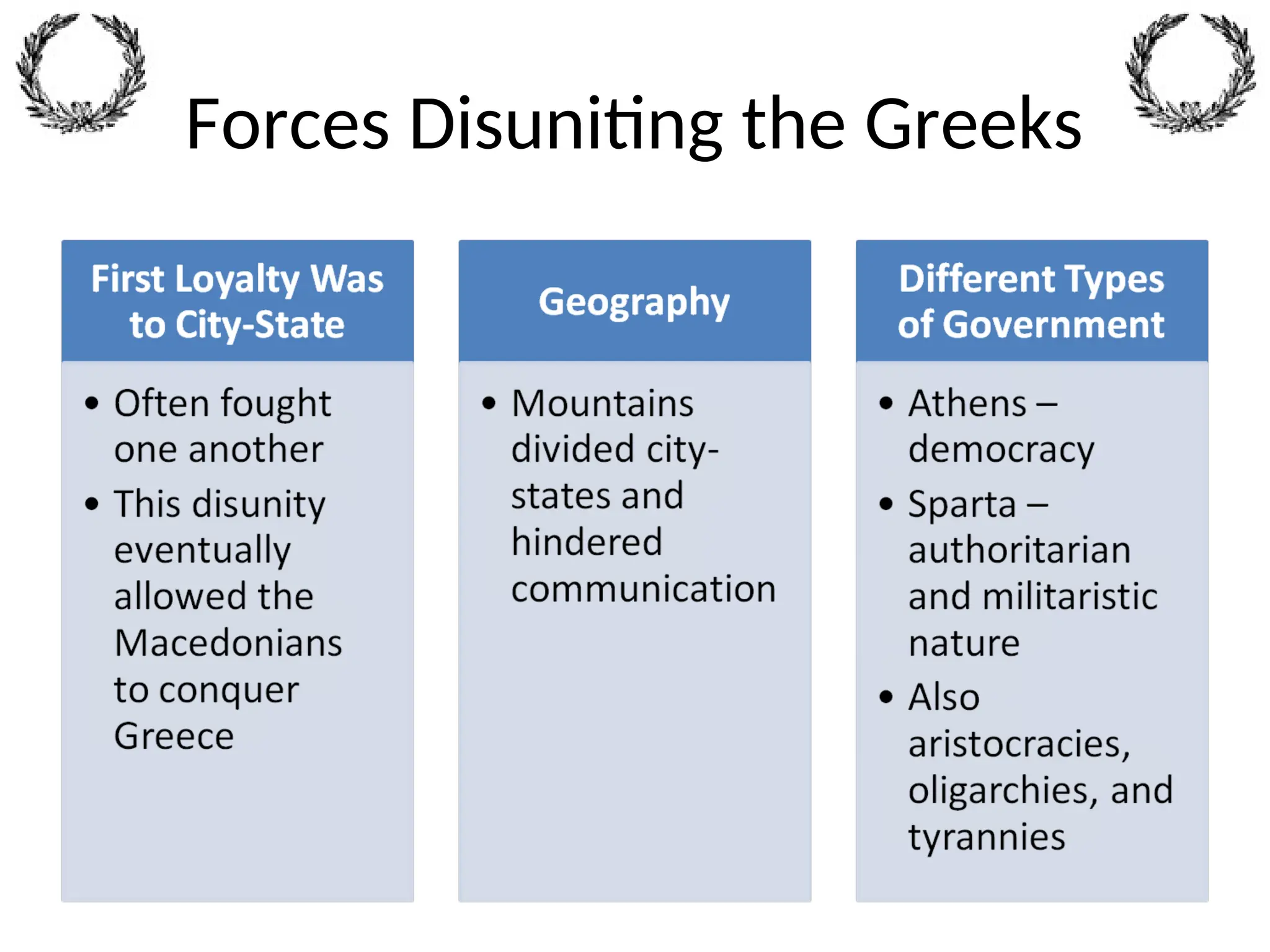 Ancient Greece, colonies, history, language.ppt