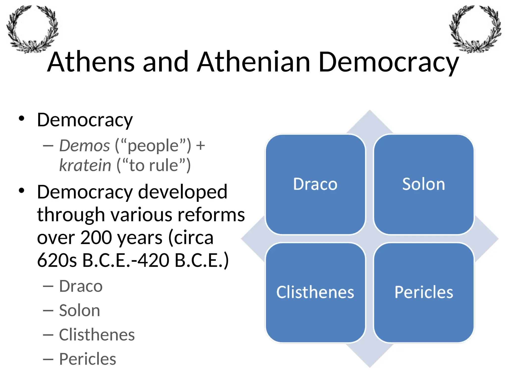 Ancient Greece, colonies, history, language.ppt