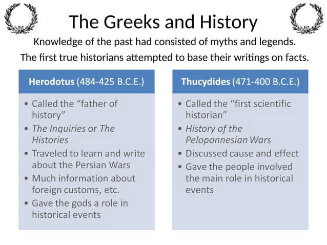 Ancient Greece, colonies, history, language.ppt | Geography | Science