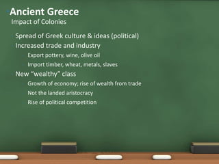 Ancient greece citystates | PPTX