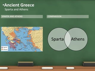 Ancient greece citystates | PPTX