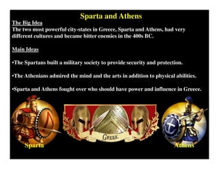 Ancient Greek Oligarchy Symbol